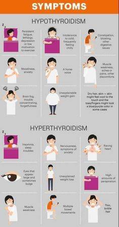 InformativeInsight.com | Effective Treatments for Hyperthyroidism ...